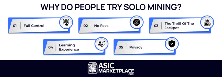 Solo Mining 2026: Your Ultimate Guide to Bitcoin Success on Your Own ...